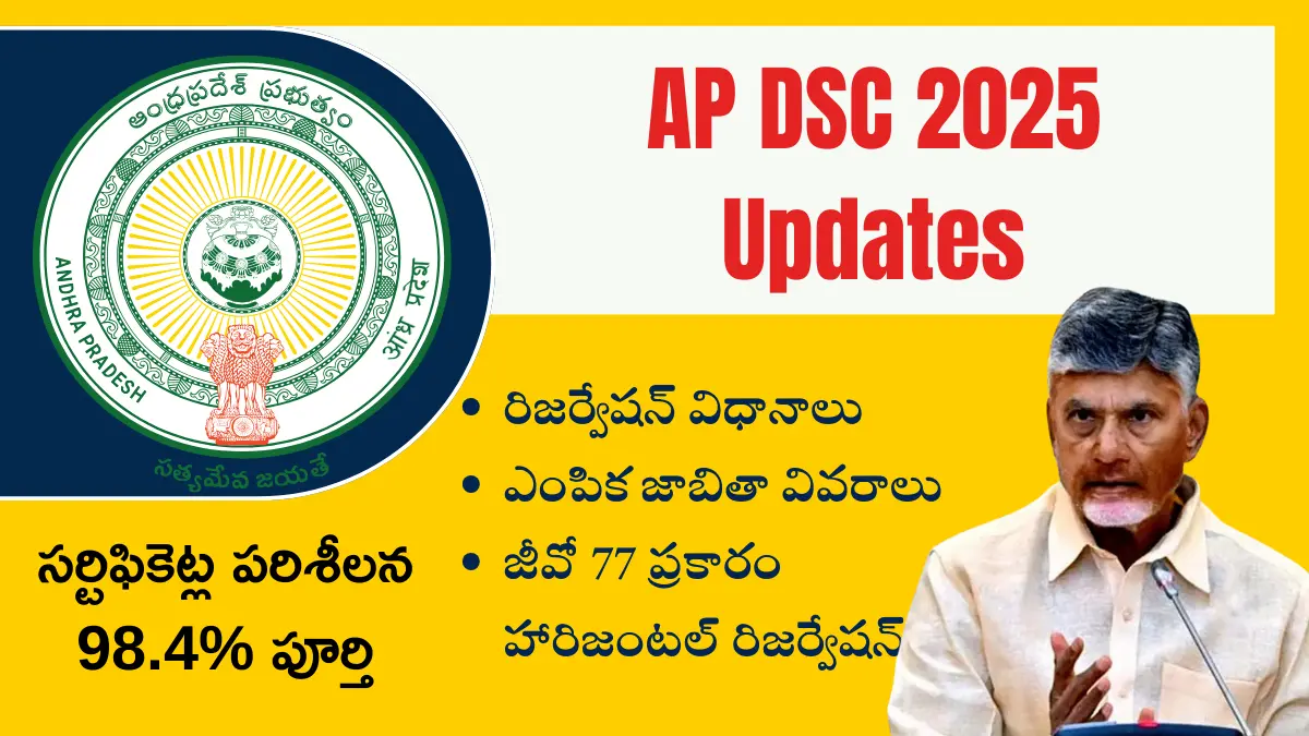 AP DSC 2025 Updates: సర్టిఫికెట్ల పరిశీలన 98.4 శాతం పూర్తి, రిజర్వేషన్ ...